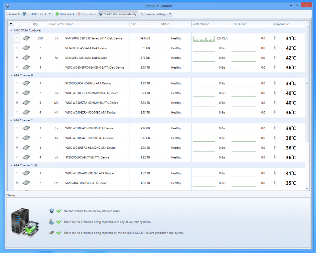 Covecube – Page 4 – Software³ + Blog