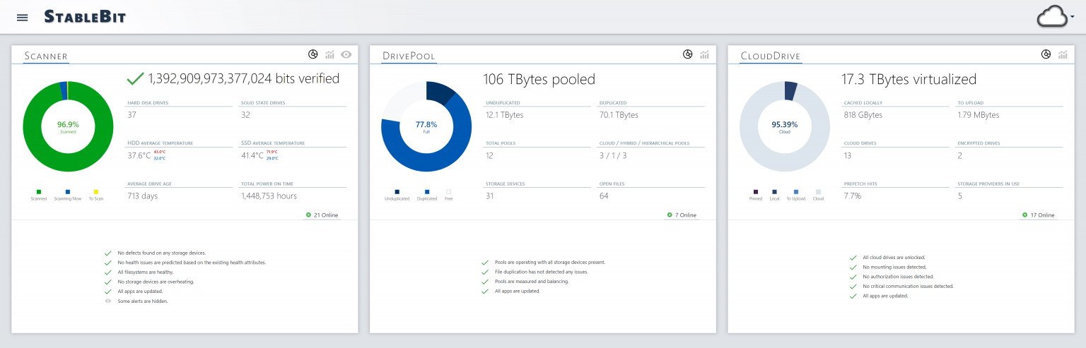Introducing the StableBit Cloud – Covecube