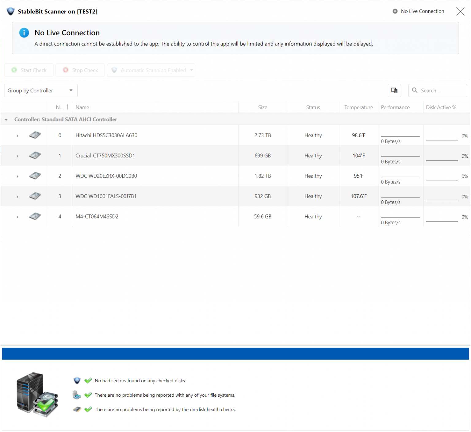 Introducing the StableBit Cloud – Covecube