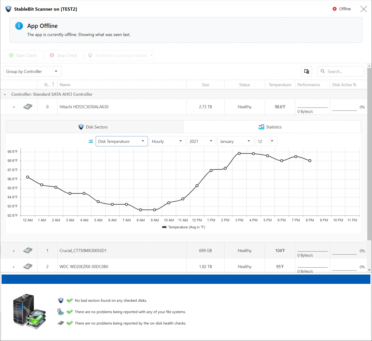 Introducing the StableBit Cloud – Covecube