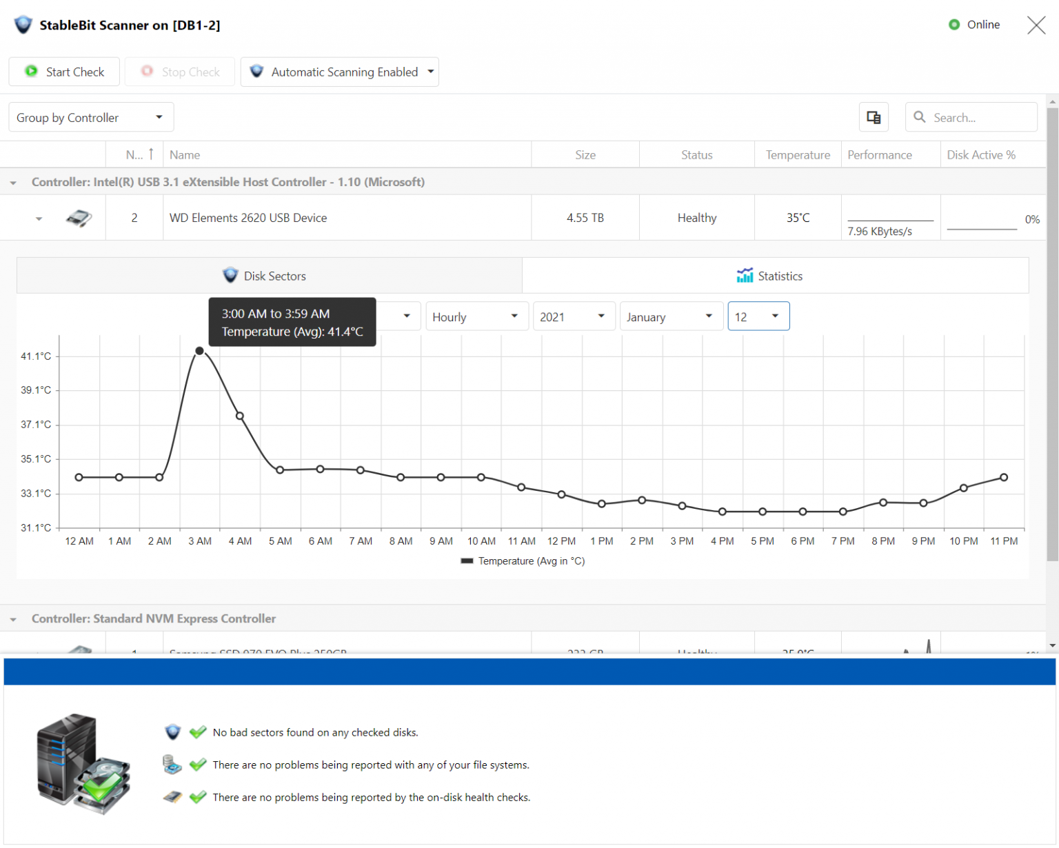 Introducing the StableBit Cloud – Covecube