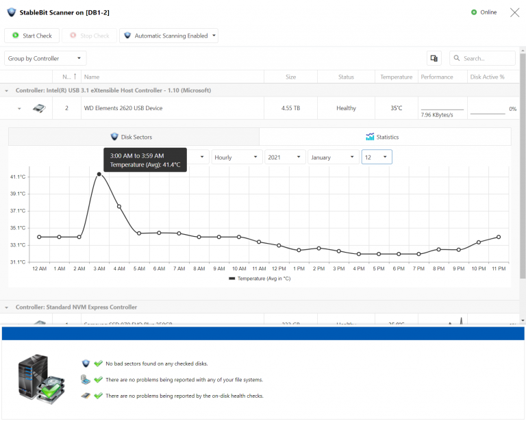 Introducing the StableBit Cloud – Covecube