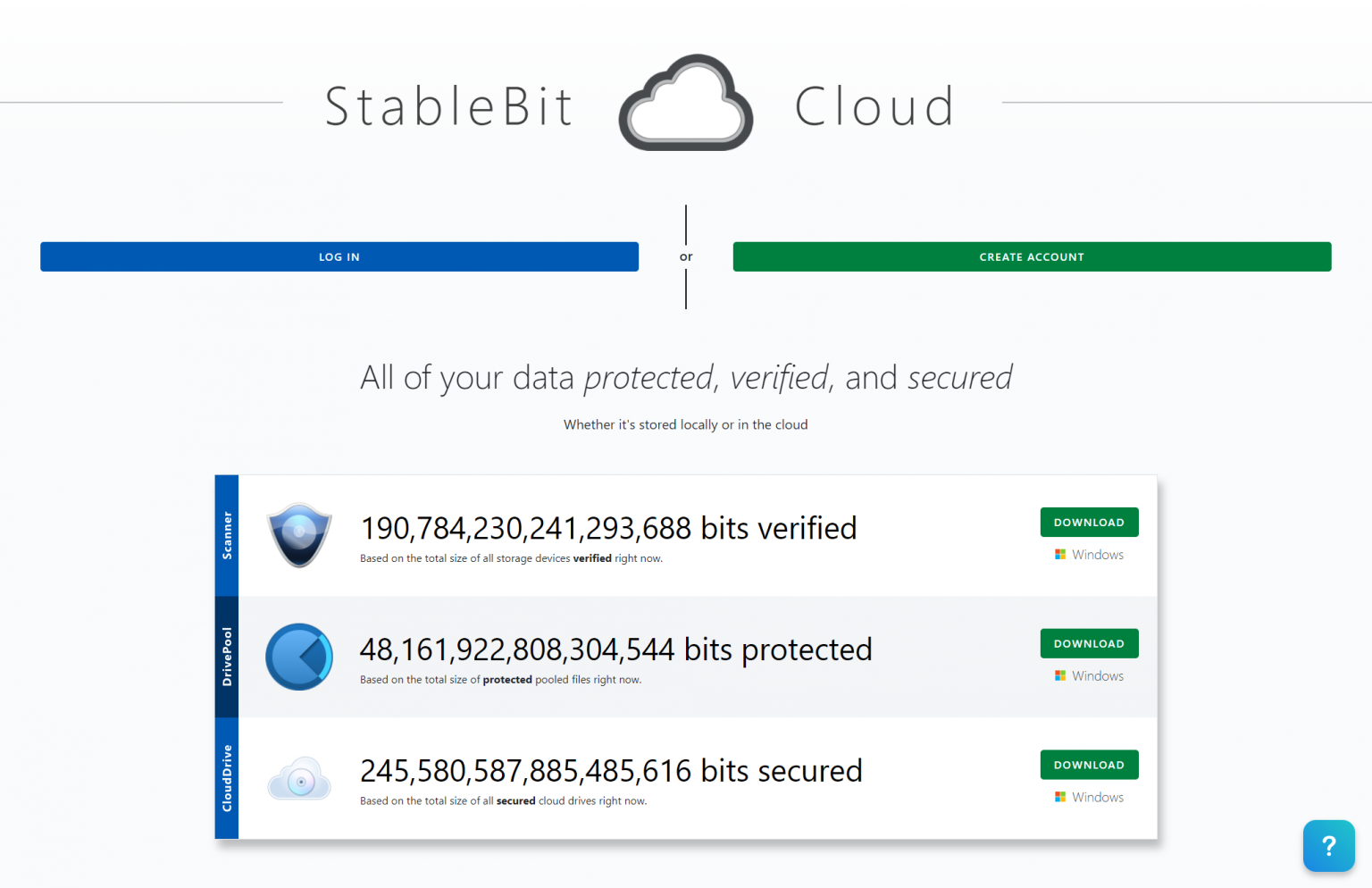 StableBit – Covecube